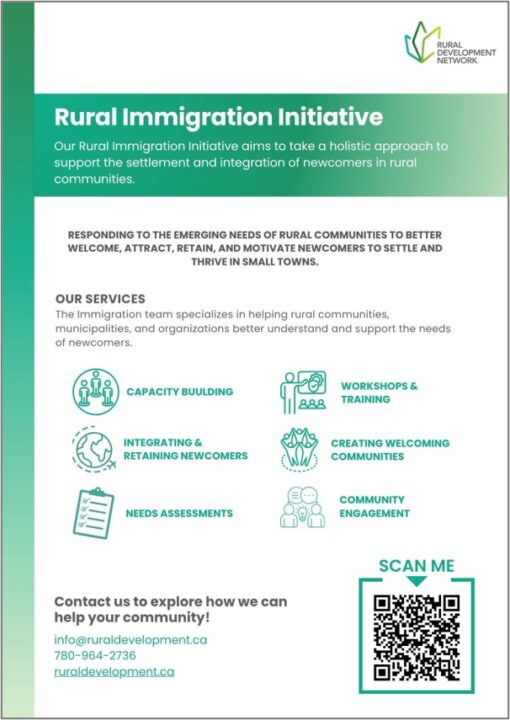 RDN Initiative Overviews - Rural Development Network - Rural Development Network